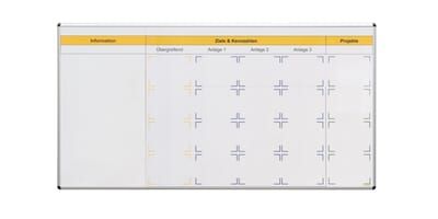 Visual Board – Info Board | Orgatex